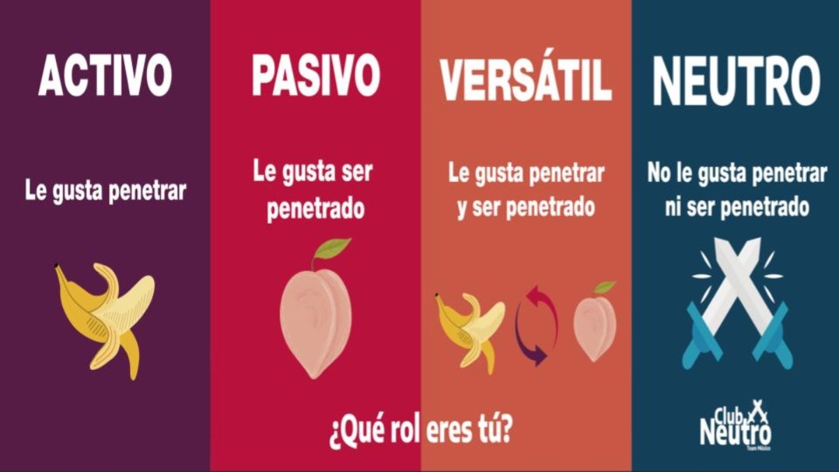 ¿No sabes qué es el rol neutro? ¡Checa esta entrevista con “Lord ...